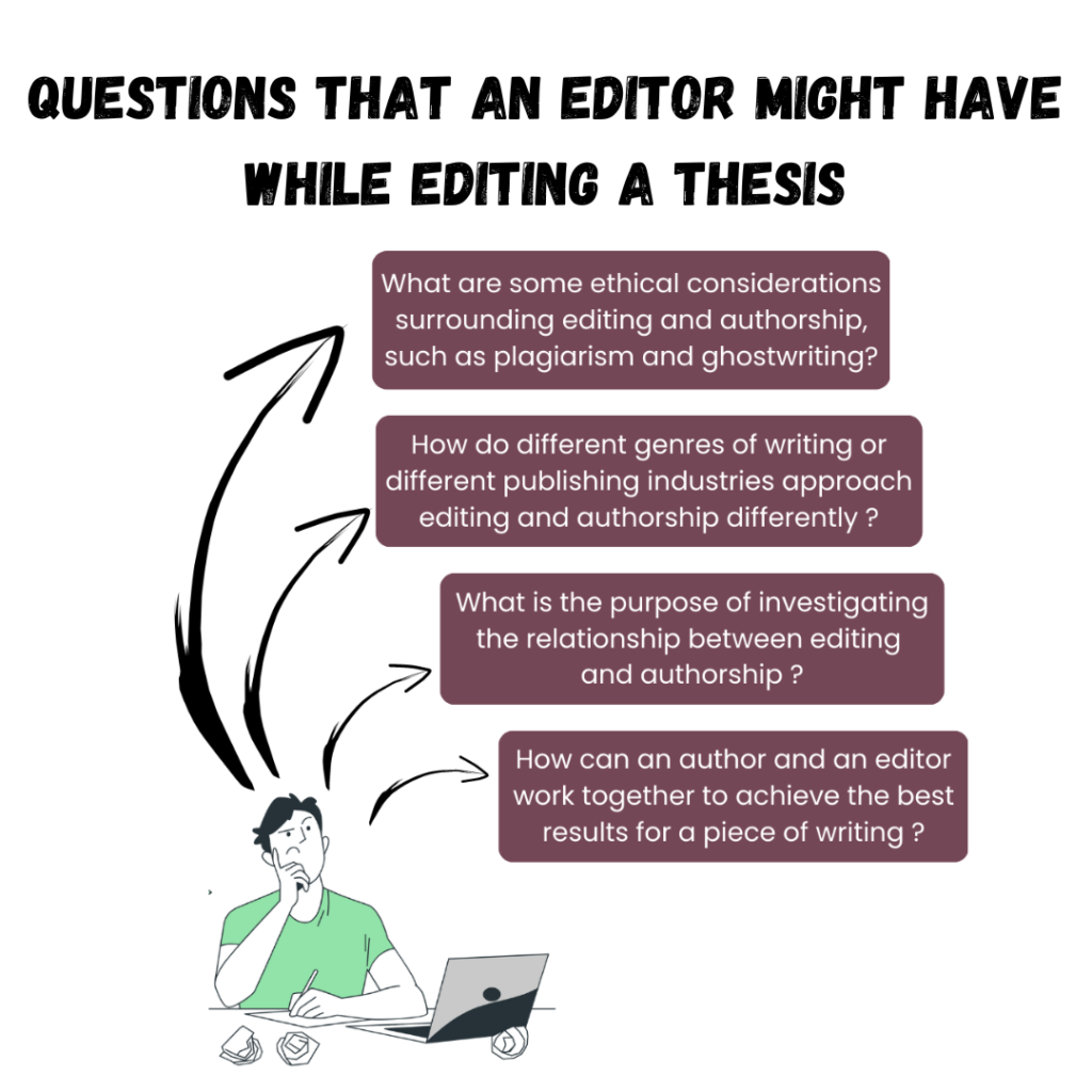 Investigating the relationship between editing and authorship ...