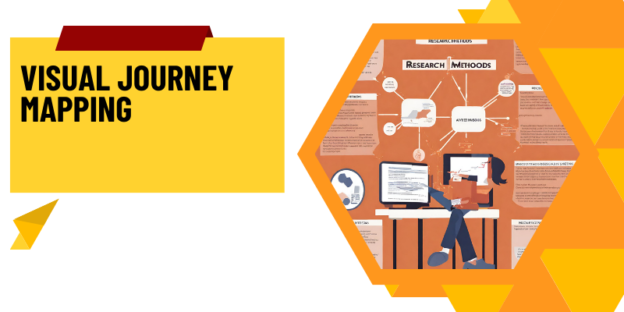 How to Write Research Methodology in Dissertation in 2024? - Chanakya ...
